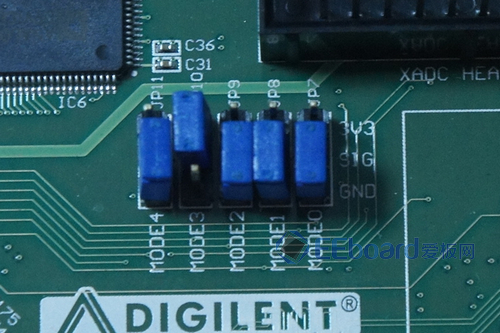 ZedBoard官方例程测试 - FPGA/DSP - 与非网